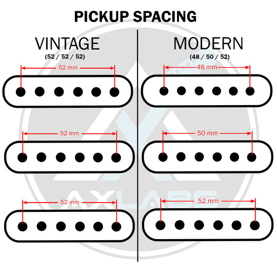 Pickup Covers | AxLabs