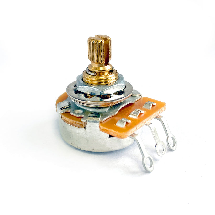 Potentiometers – AxLabs